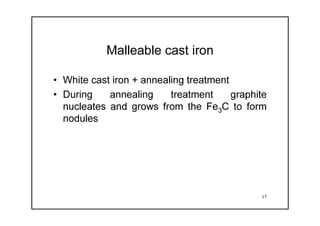 Cast Iron | PPT