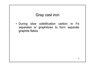 Cast Iron | PPT