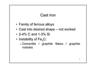Cast Iron | PPT