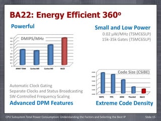 CPU Subsystem Total Power Consumption: Understanding the Factors and Selecting the Best IP | PPT