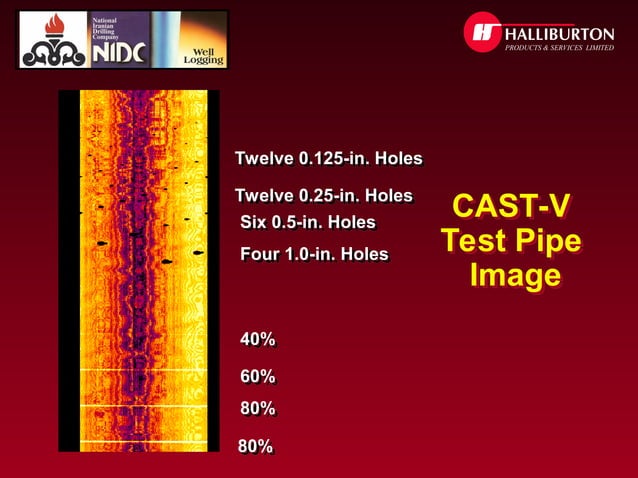CAST-V Circumferential Acoustic Scanning Tool | PPT