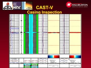 CAST-V Circumferential Acoustic Scanning Tool | PPT
