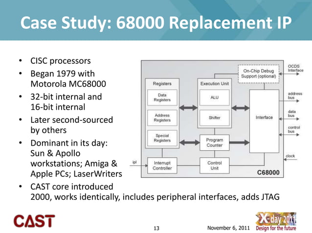 Cost Effective System Continuation Using Xilinx Fpgas And Legacy Processor Ip Ppt
