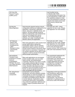 CAST AIP Support of Industry Security Standards | PDF