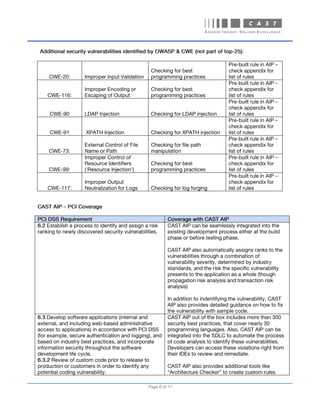 CAST AIP Support of Industry Security Standards | PDF