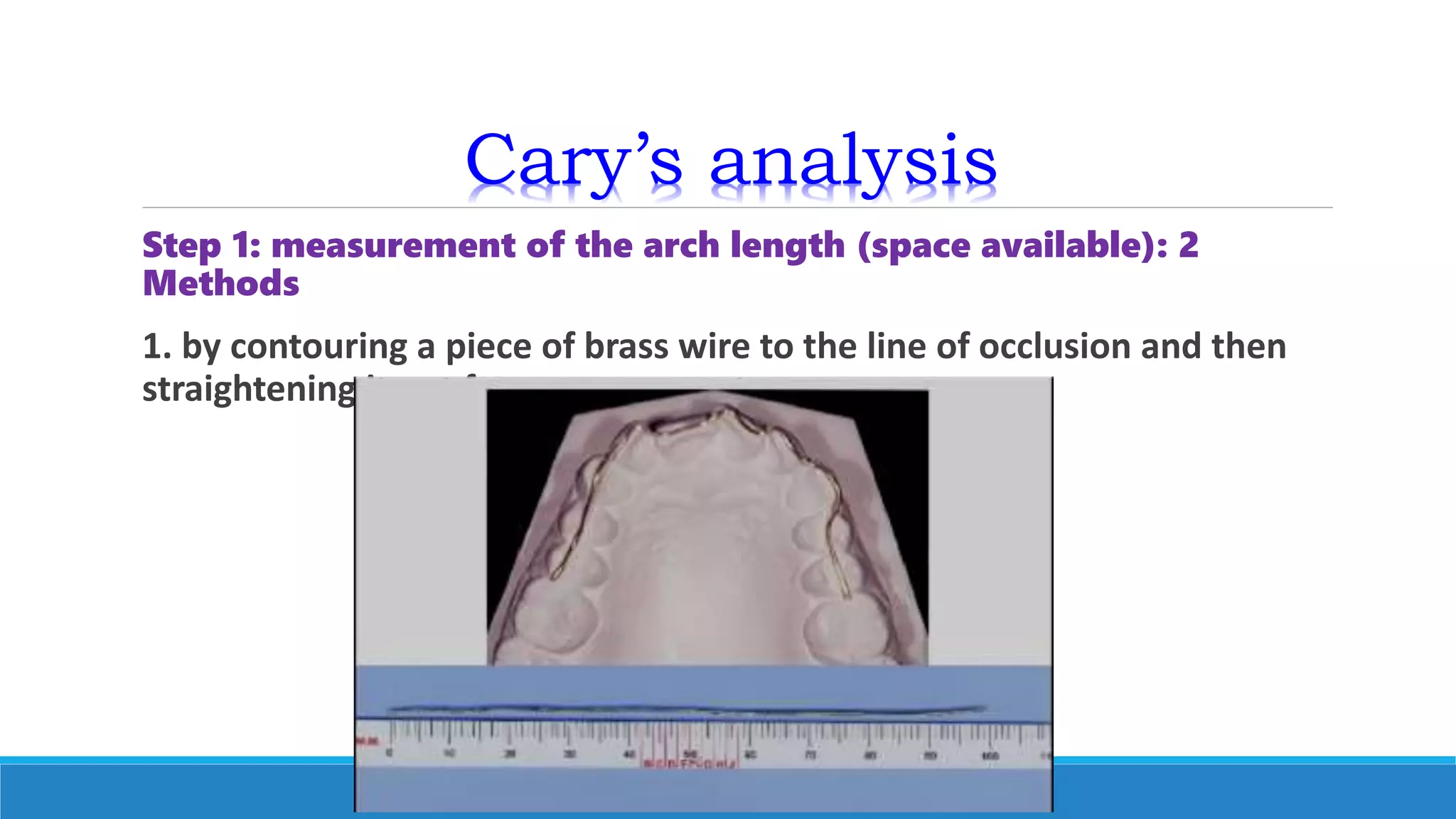 Cast analysis | PPTX