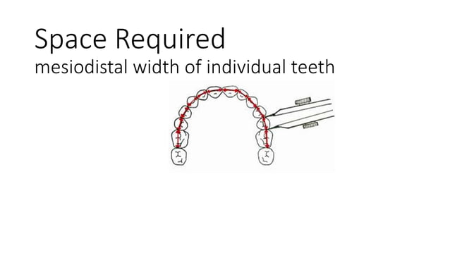 cast analysis 2.pptx