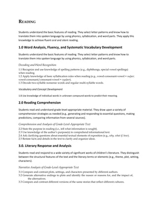 Ca standards 2nd grade | PDF
