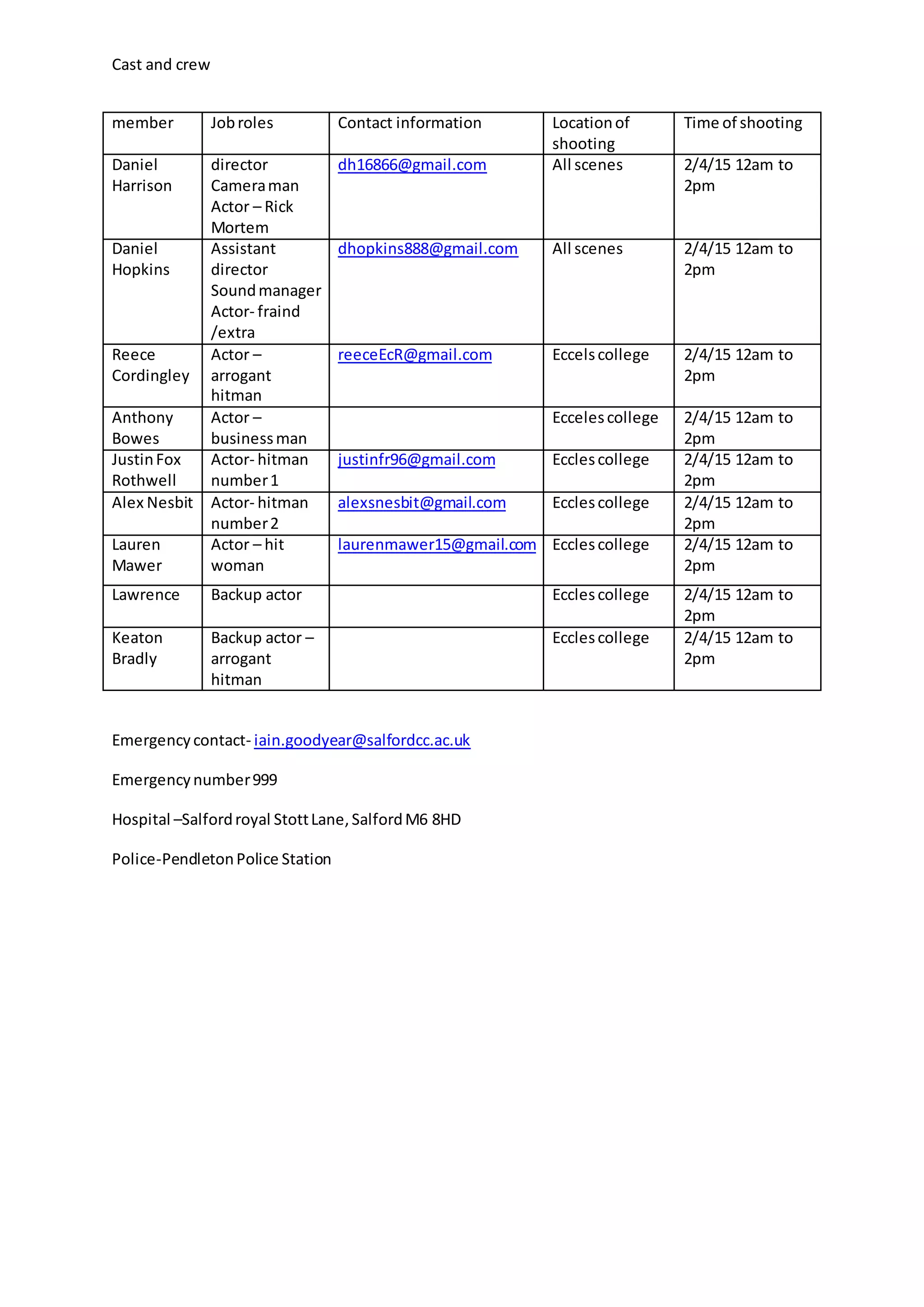 Cast and crew | DOCX