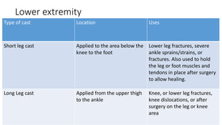 Cast and immobilization techniques in orthopaedics by Dr O.O. Afuye | PPTX