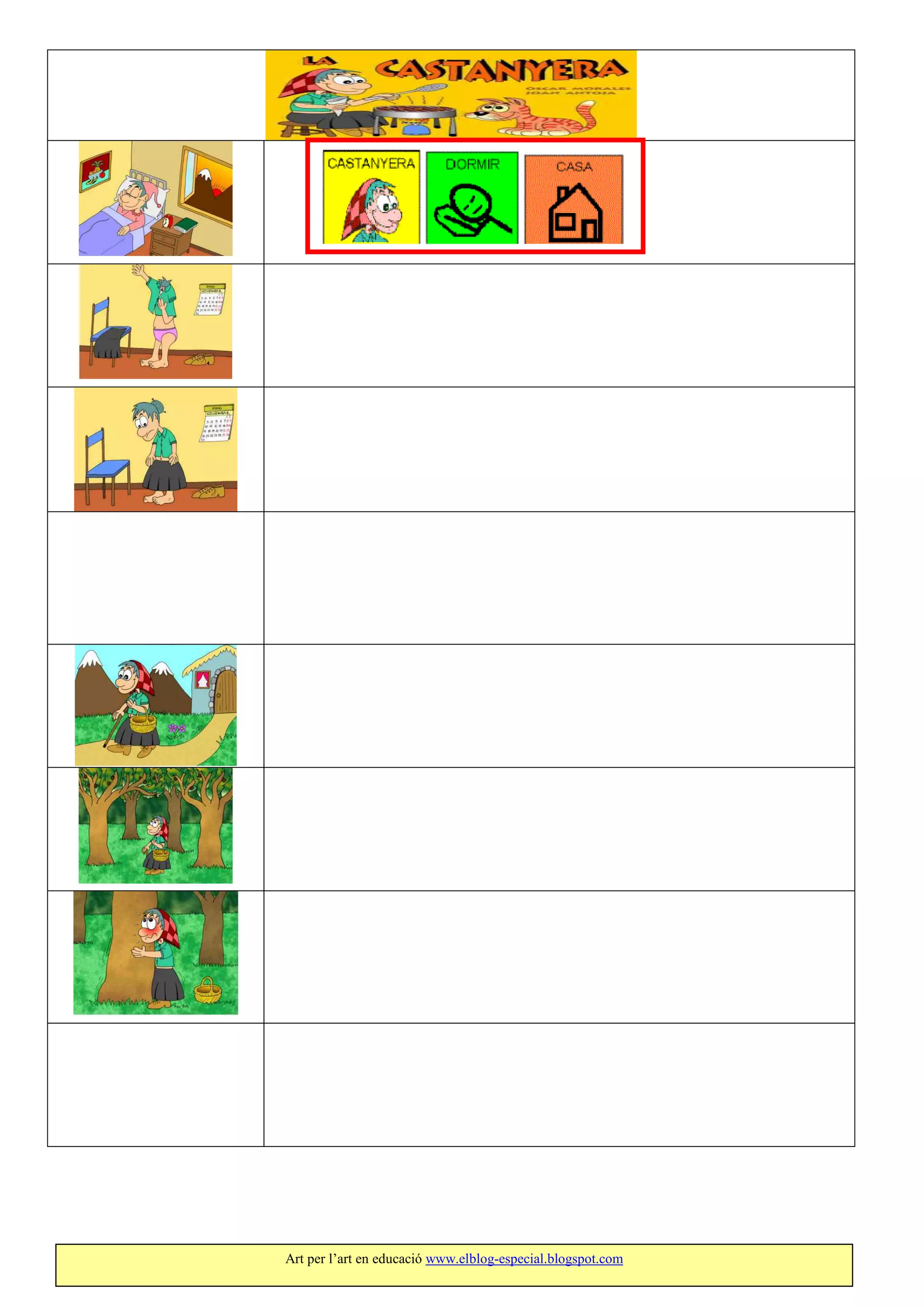 Castanyera completar spc | PDF