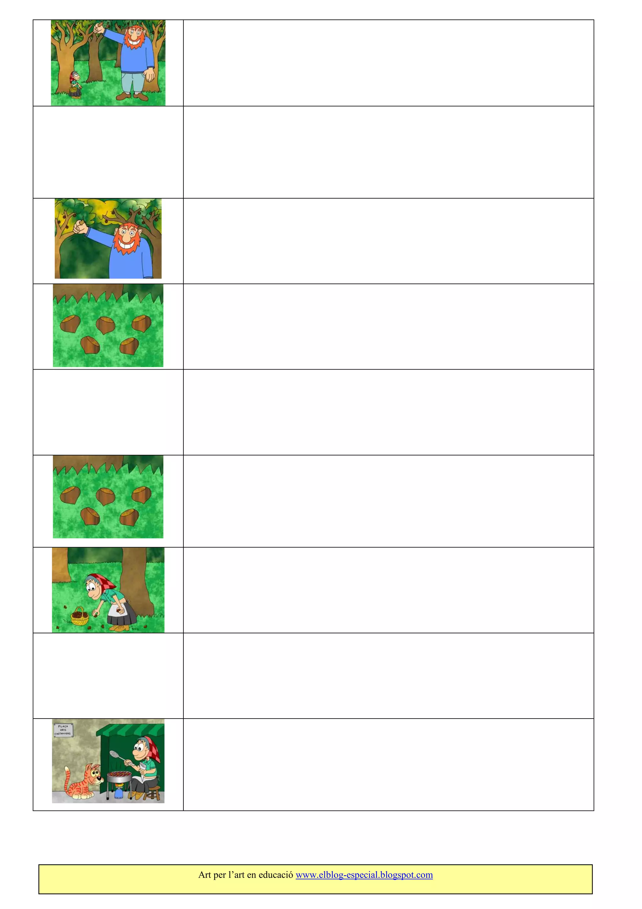 Castanyera completar spc | PDF
