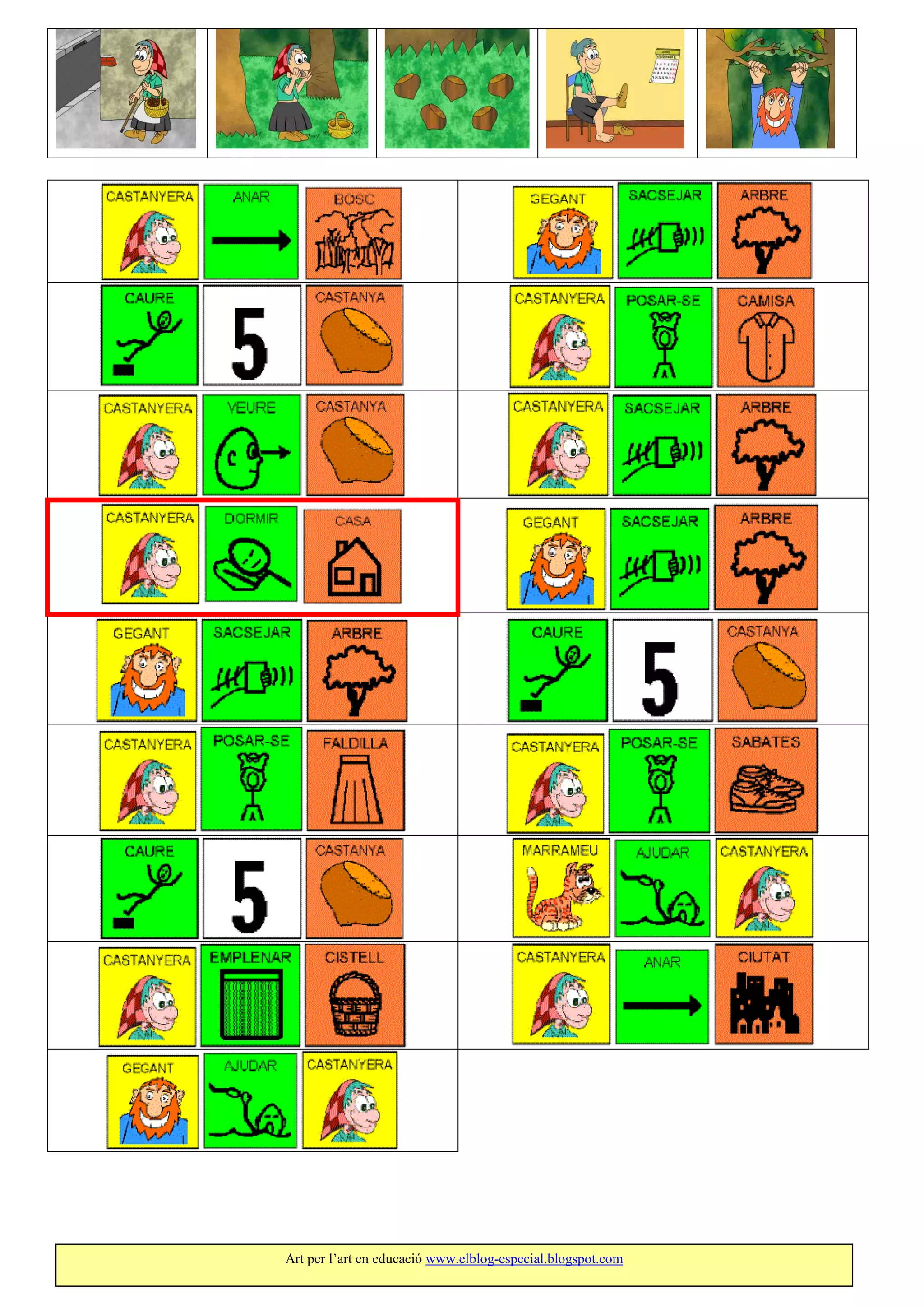 Castanyera completar spc | PDF