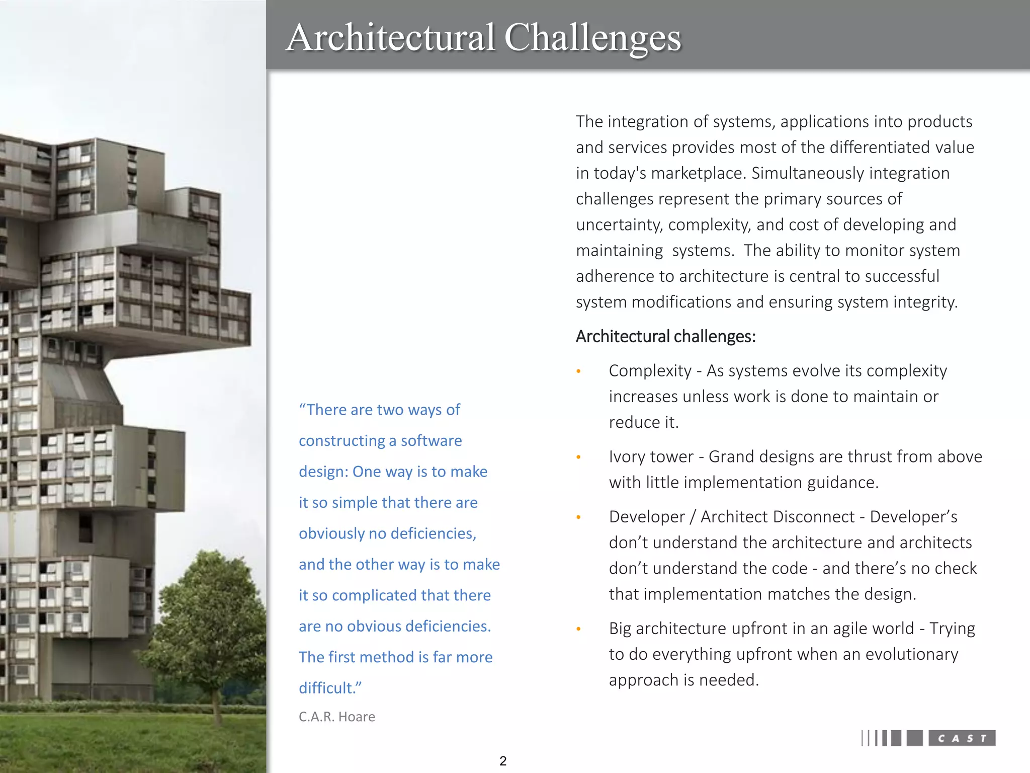 CAST Architecture Checker | PPT