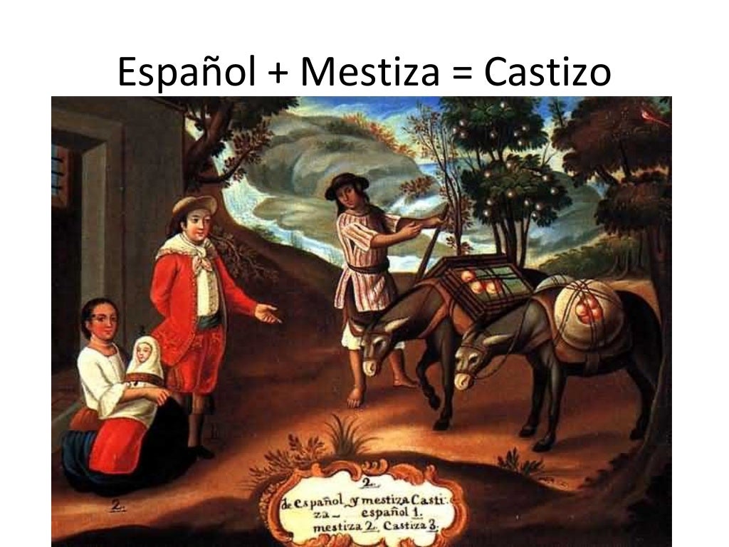 Sistema de Castas en la época colonial