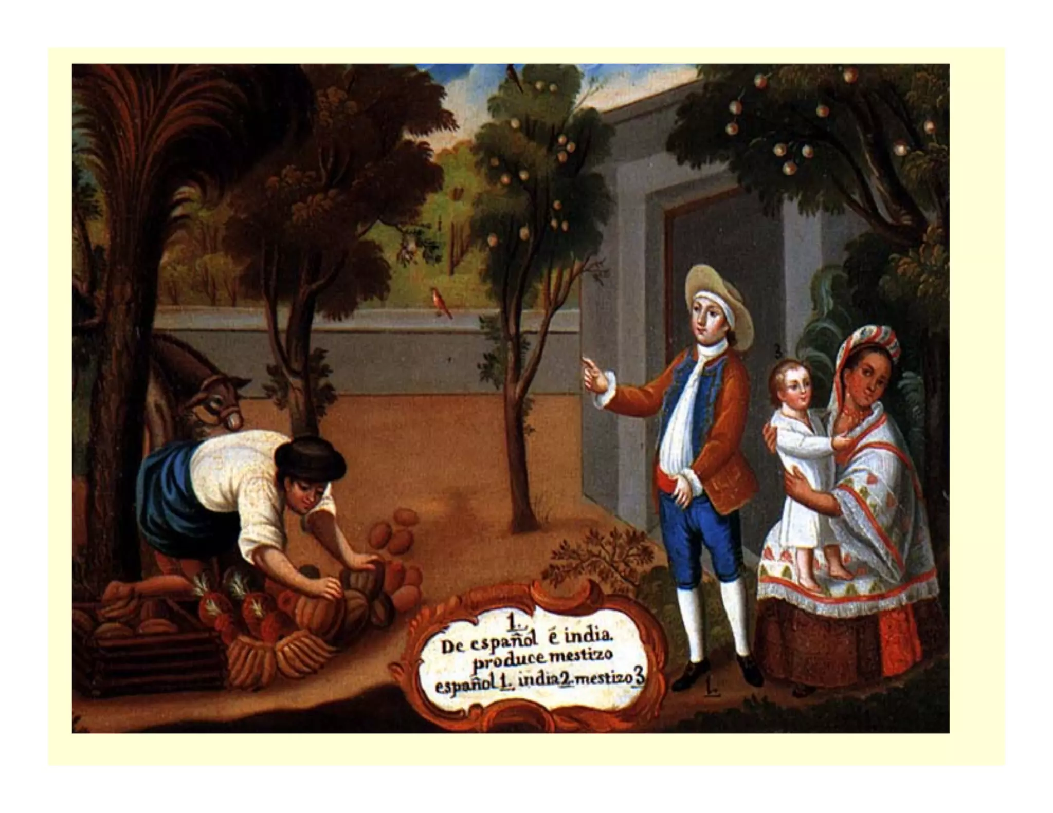 Spanish Casta System. | PDF