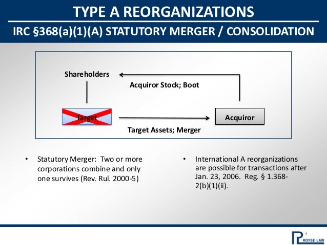 CA State Bar International