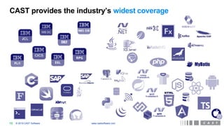 Cast cloud april_2019 | PPTX | Cloud Computing | Internet