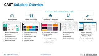 Cast cloud april_2019 | PPTX | Cloud Computing | Internet