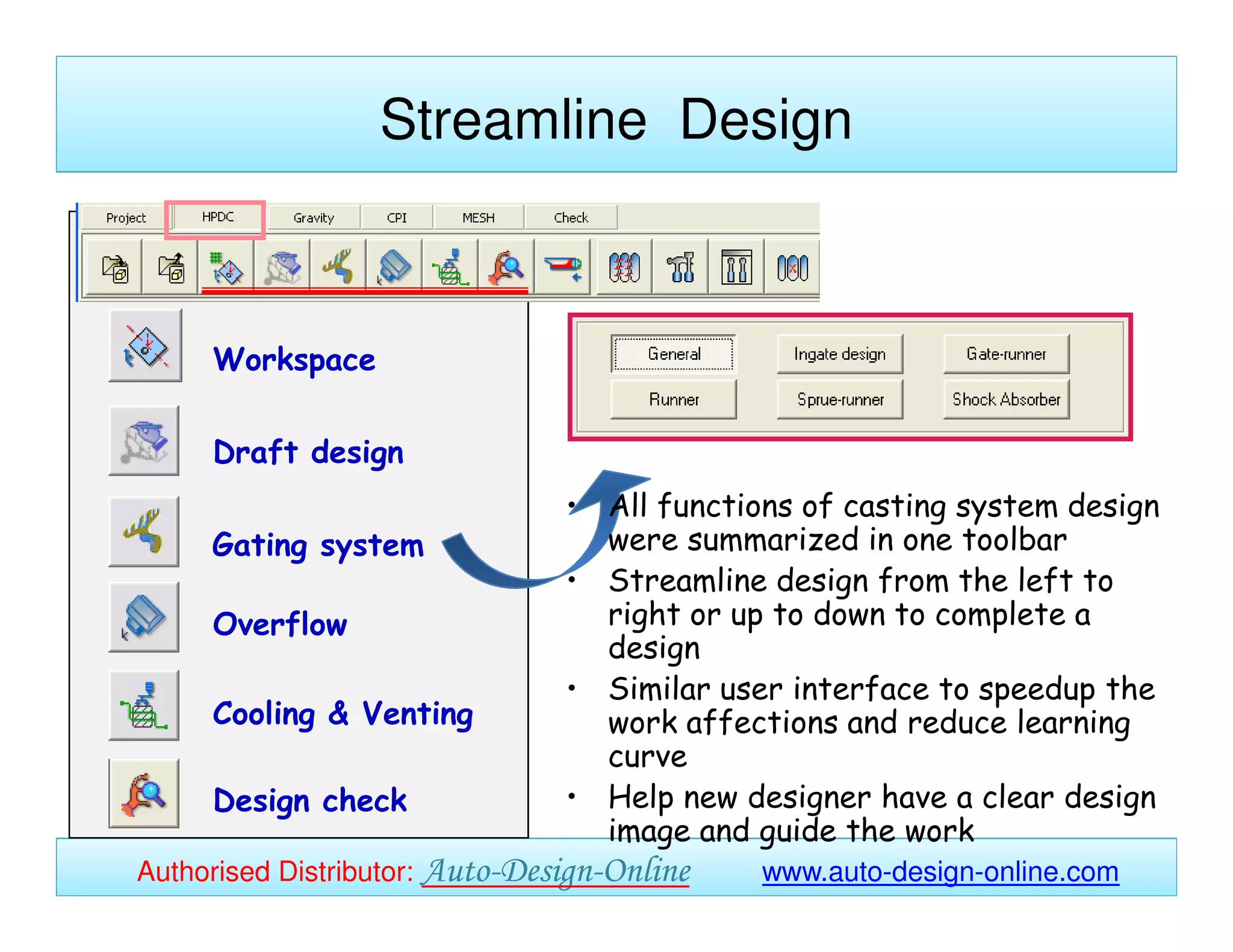Cast designer basic | PPT