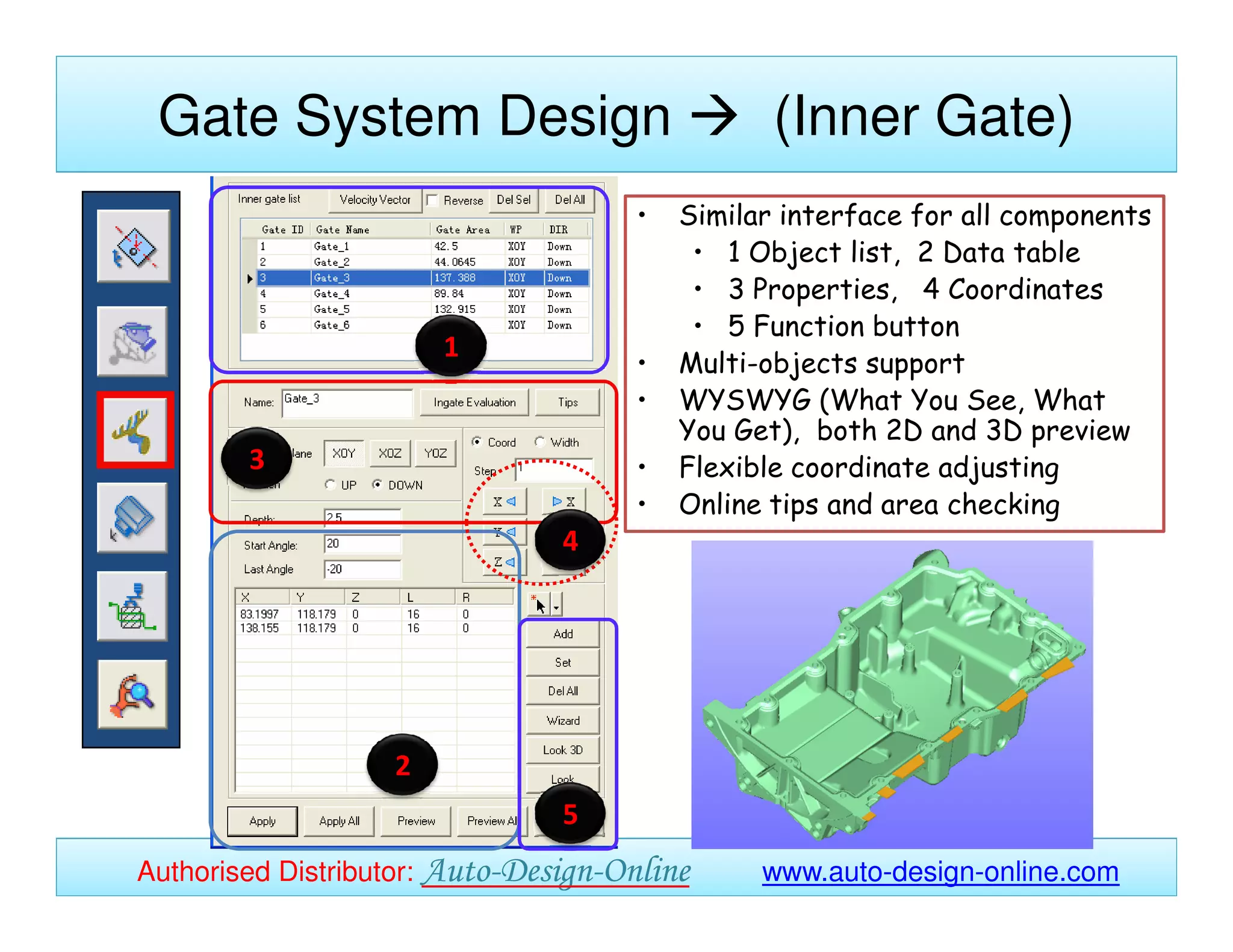 Cast designer basic | PPT