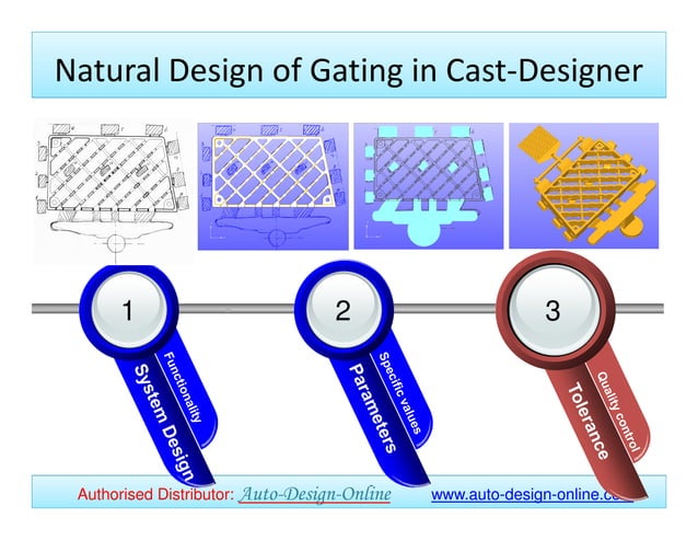 Cast designer basic | PPT