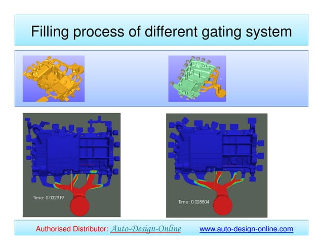 Cast designer basic | PPT