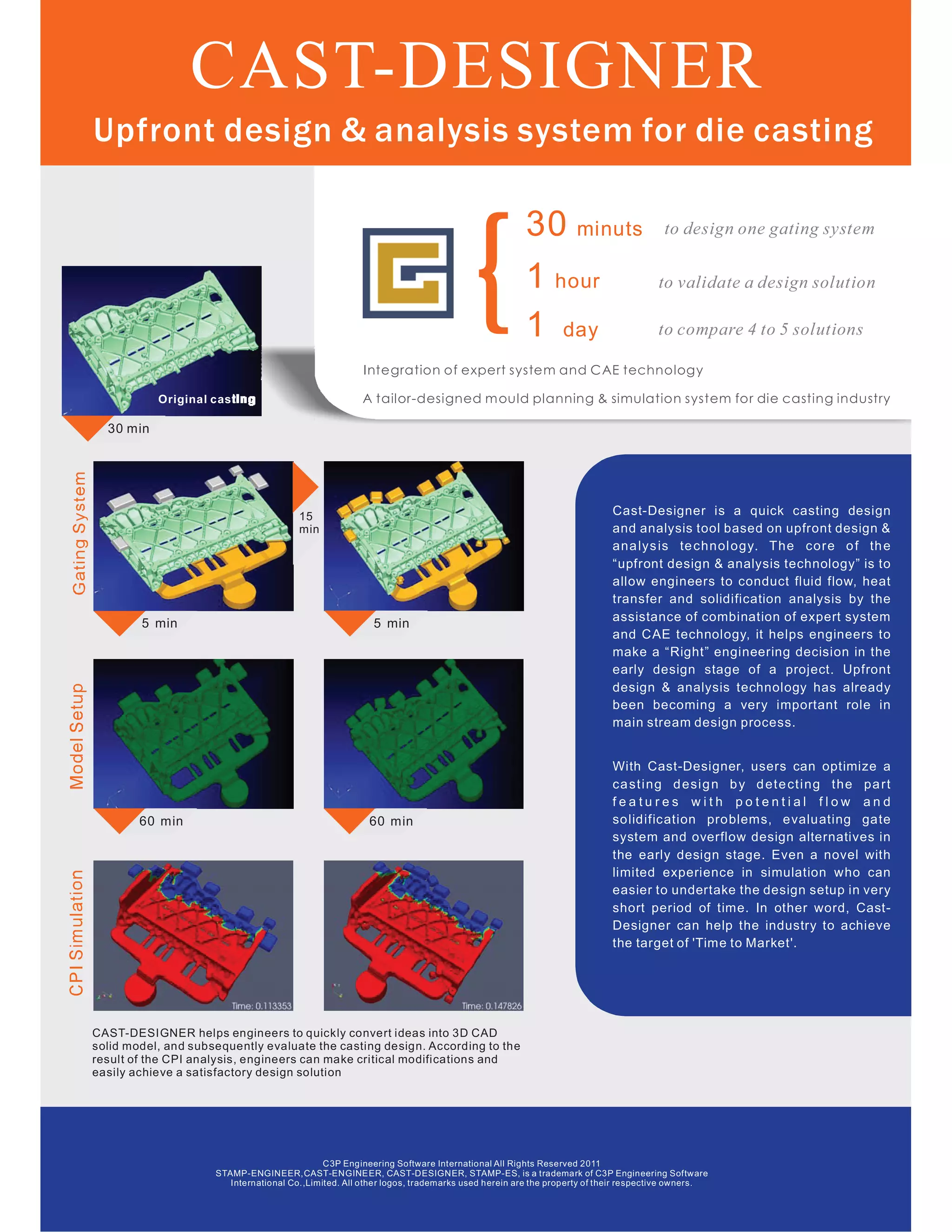 Cast Designer Hpdc V2 | PDF