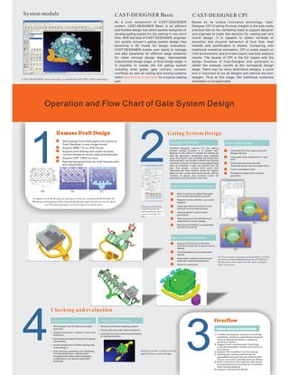 Cast Designer Hpdc V2 | PDF