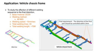 Cast designer weld chassis | PPT
