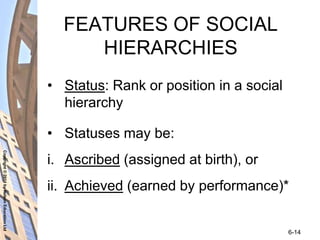 CASTE AND CLASS STRUCTURE.pptx