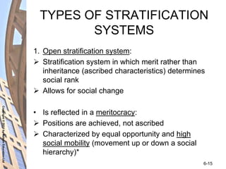 CASTE AND CLASS STRUCTURE.pptx