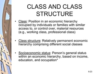 CASTE AND CLASS STRUCTURE.pptx