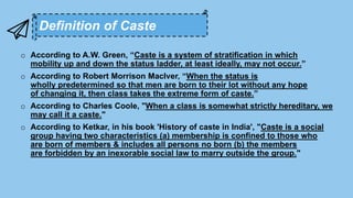 Caste and Politics In India | PPTX