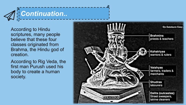 Caste and Politics In India | PPTX