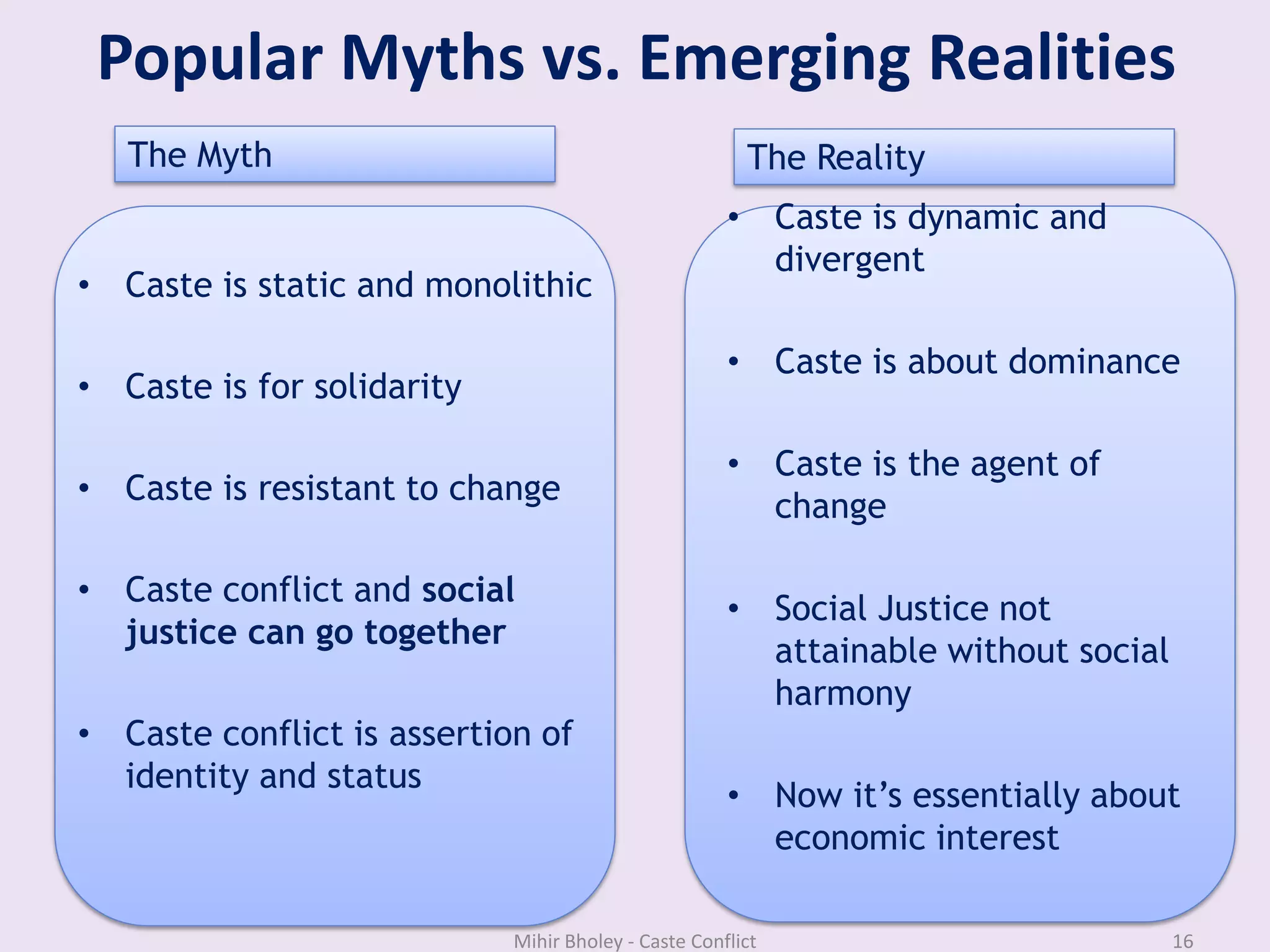 Caste conflict myth & reality | PDF