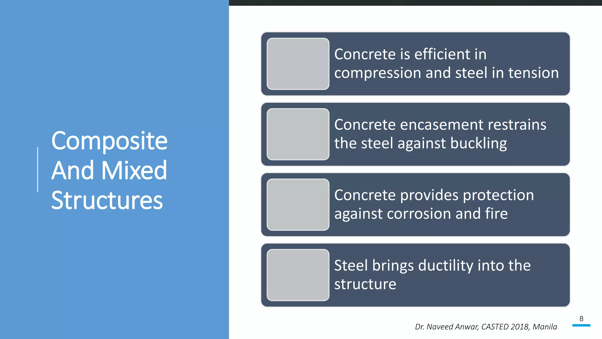 Composite Concrete-Steel Construction in Tall Buildings by Dr. Naveed | PDF