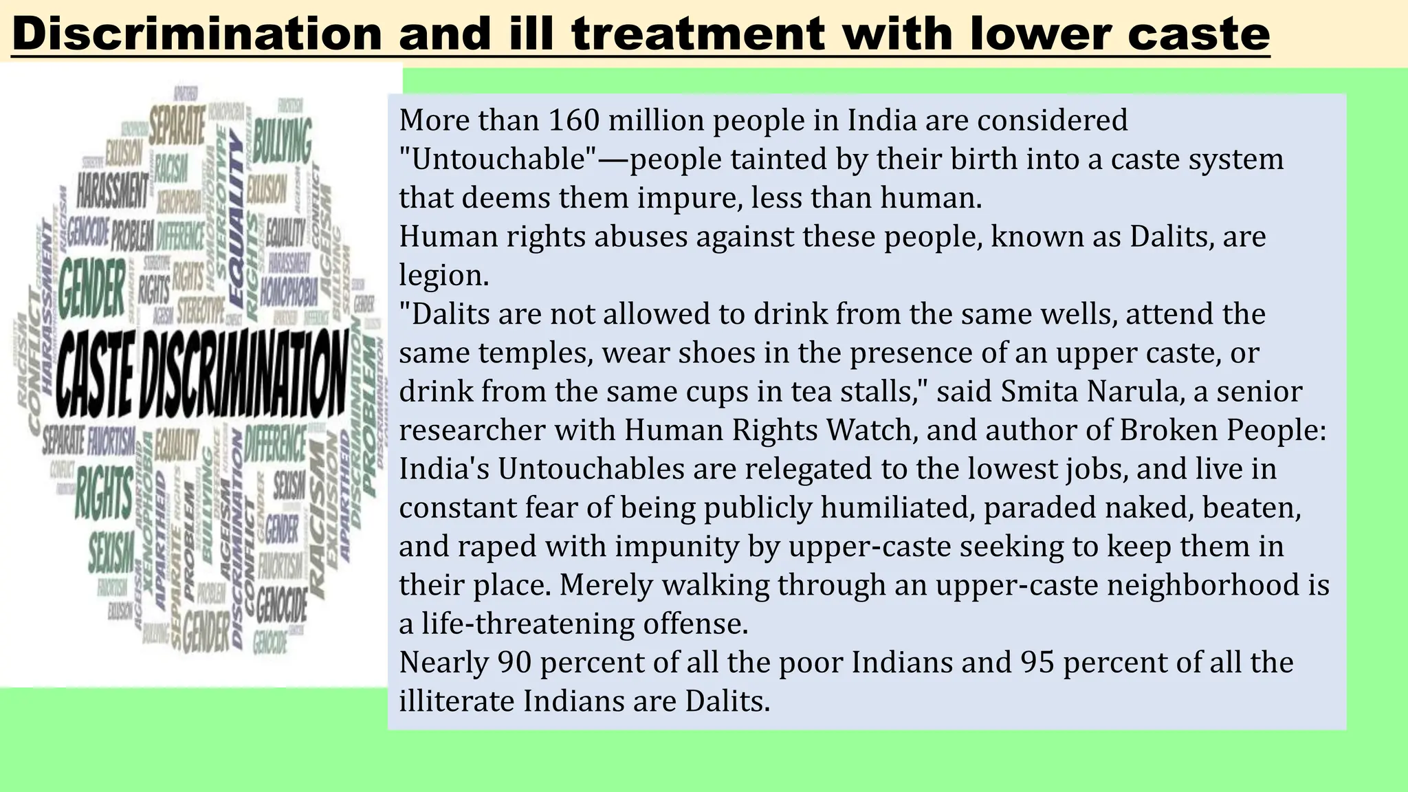 caste discrimination- english project (3)-1.pptx