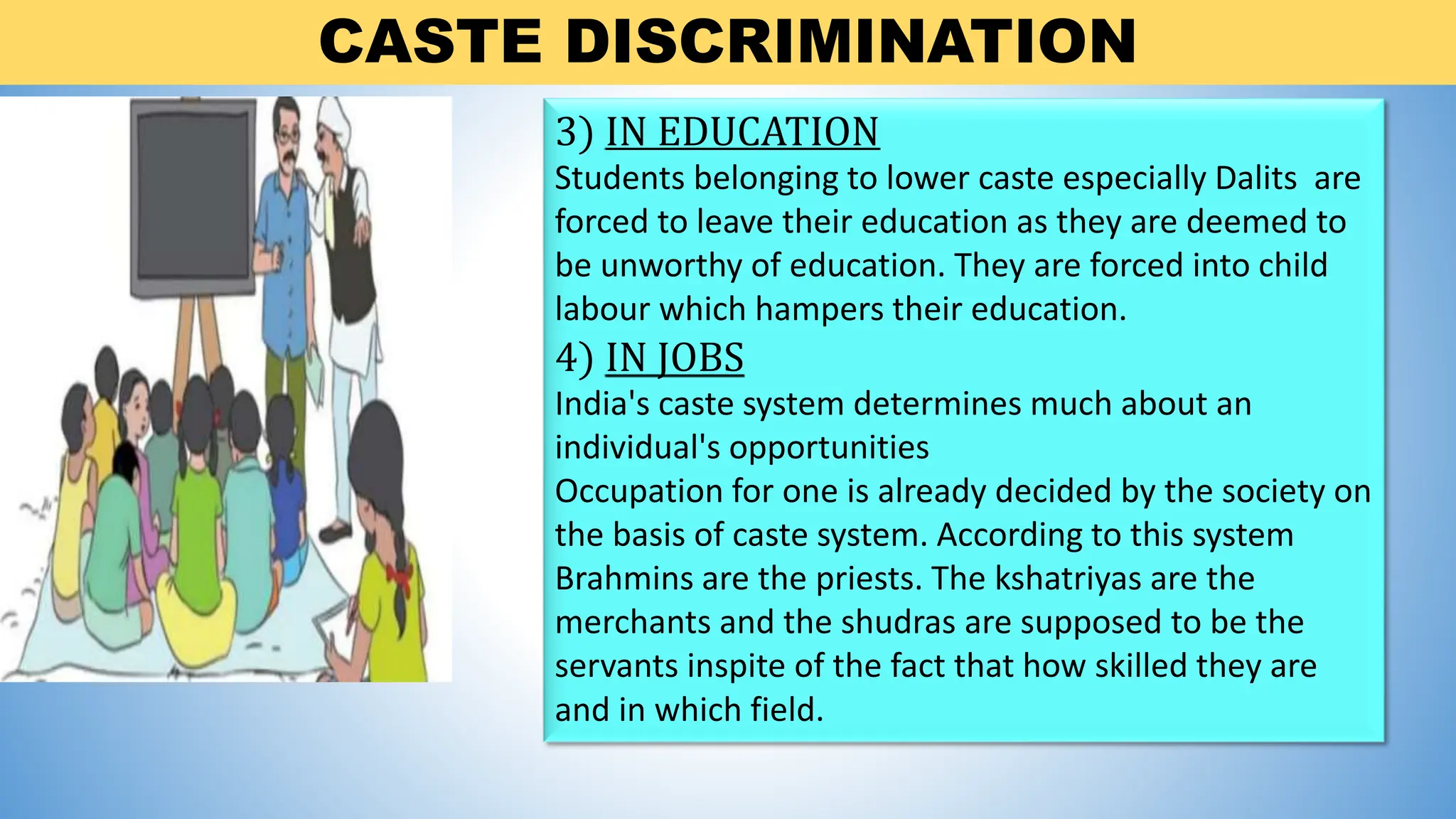 caste discrimination- english project (3)-1.pptx