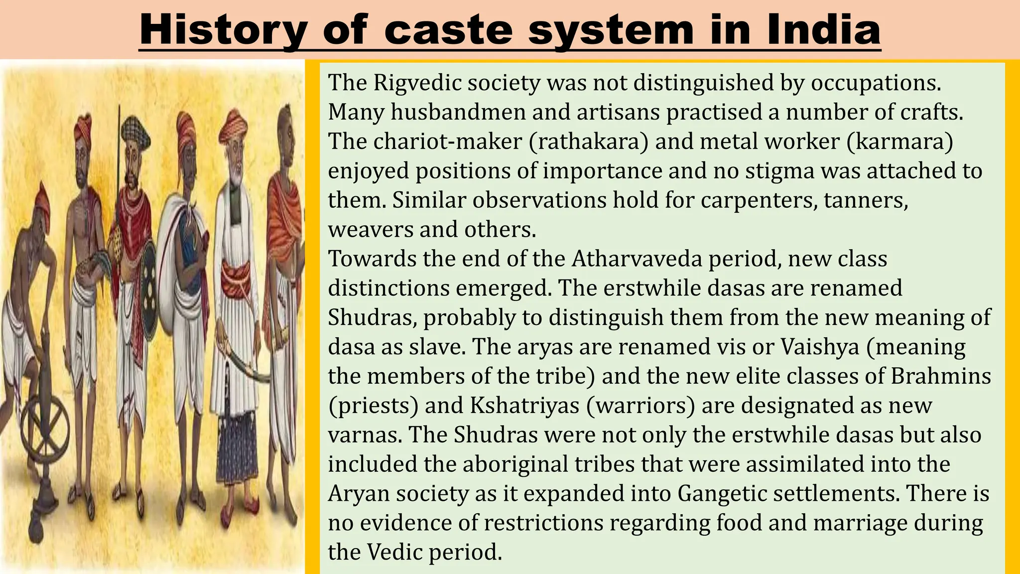 caste discrimination- english project (3)-1.pptx