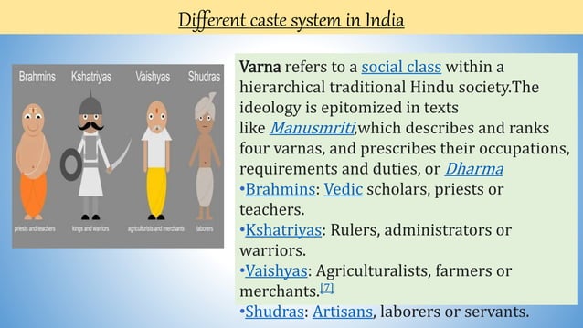 caste discrimination- english project (3)-1.pptx | Debated Sensitive ...