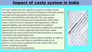 caste discrimination- english project (3)-1.pptx