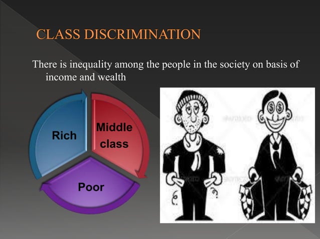 Caste & and gender discrimination | PPT