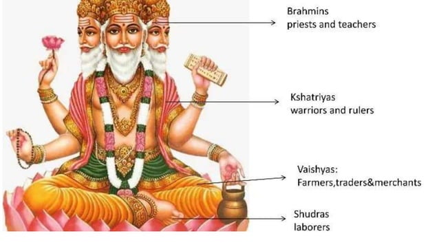 caste in tamilnadu....pptx