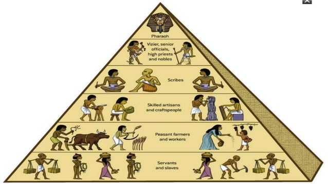 caste in tamilnadu....pptx