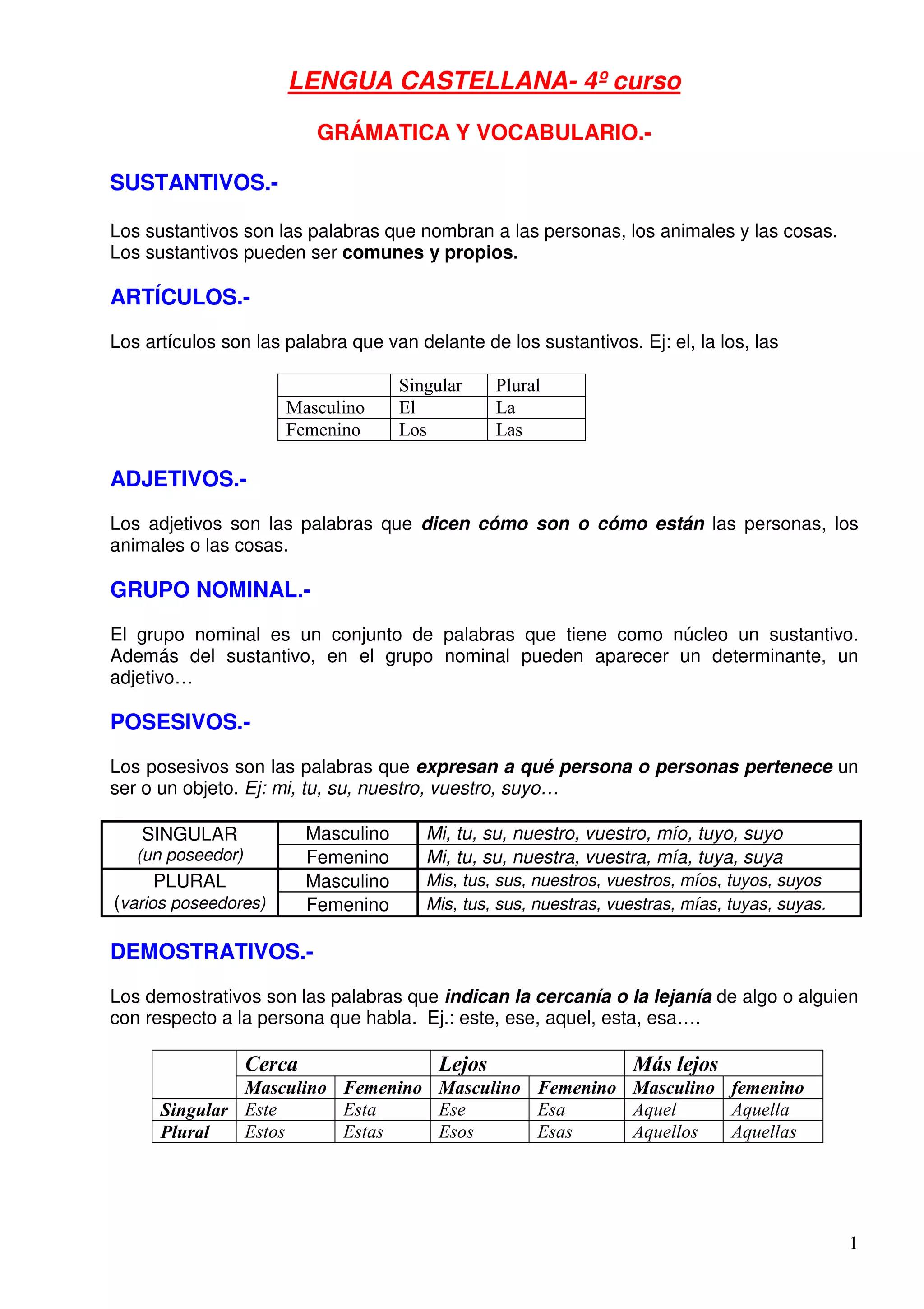 Repasa ortografía y gramática | PDF