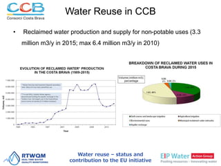 Castell Platja d'Aro a reference case for water reclamation and reuse ...