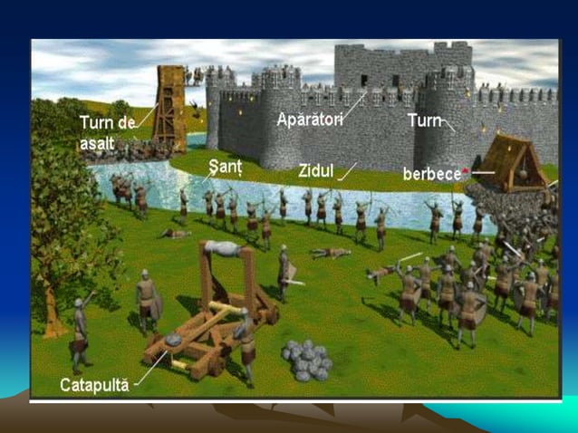 Castelul medieval | PPT
