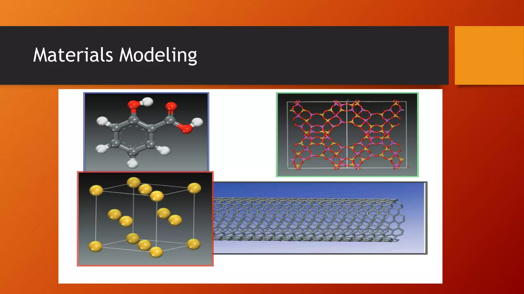 CASTEP Software.pptx