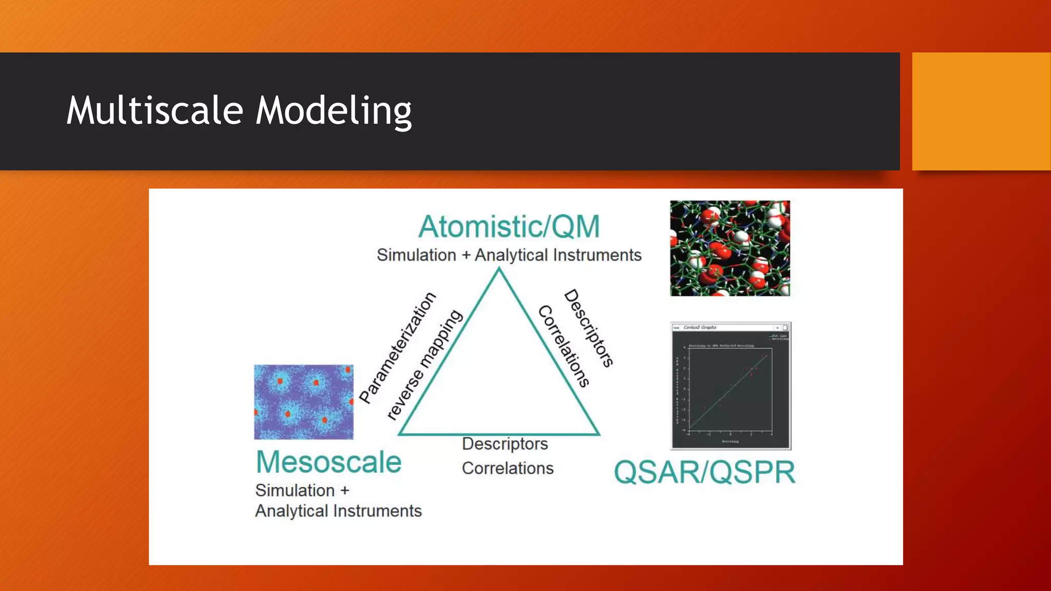 CASTEP Software.pptx